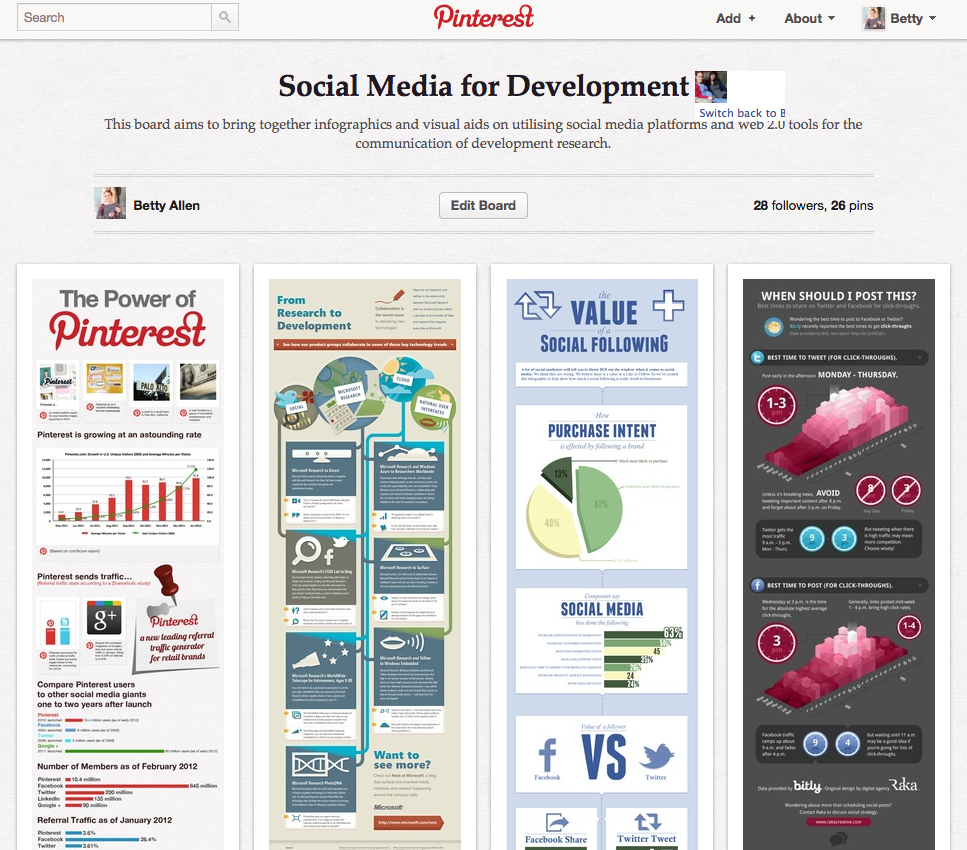 What’s all the interest in Pinterest? How can it be used for research ...